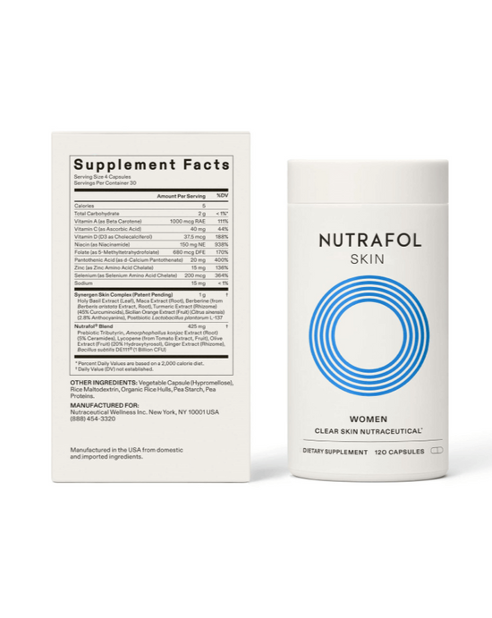 Nutrafol – QualDerm Partners
